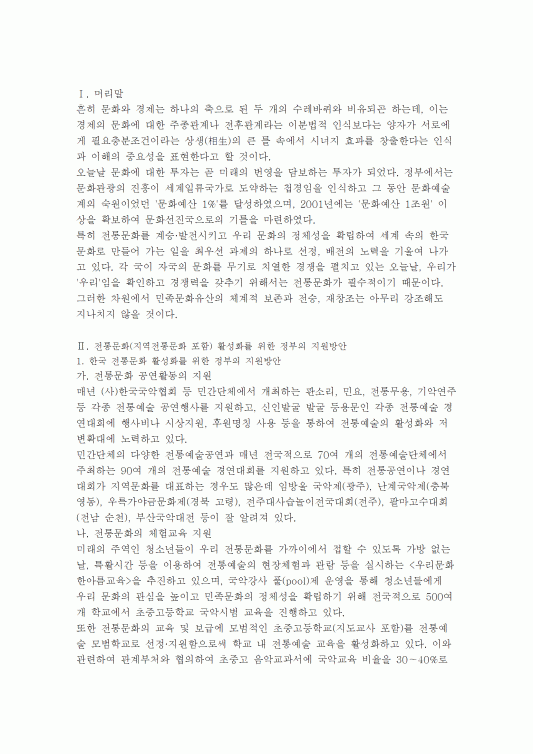 한국전통문화 활동화를 위한 정부에서의역할