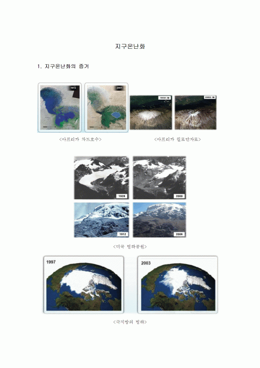 지구 온난화에 대해서