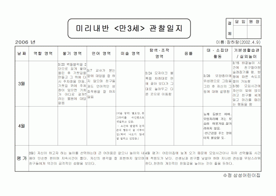 3월, 4월 원아 관찰일지