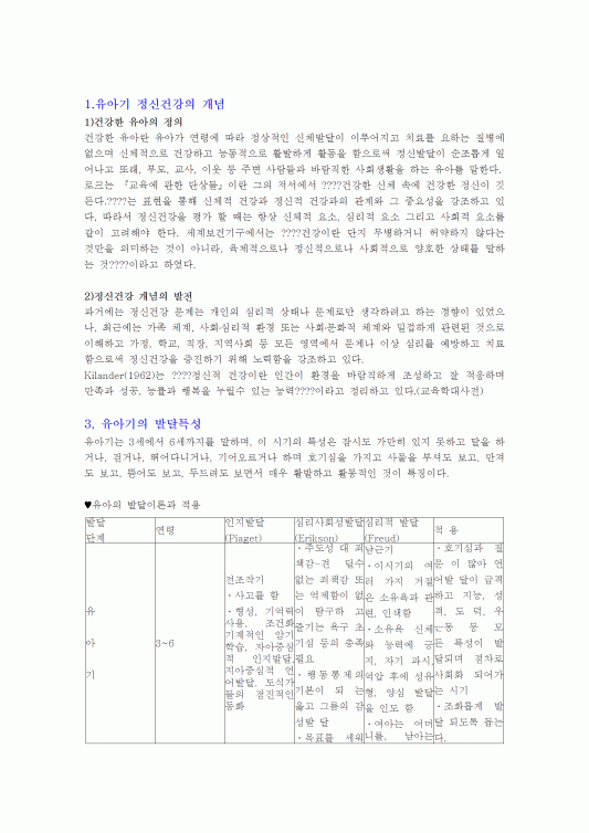 아동건강교육 과제