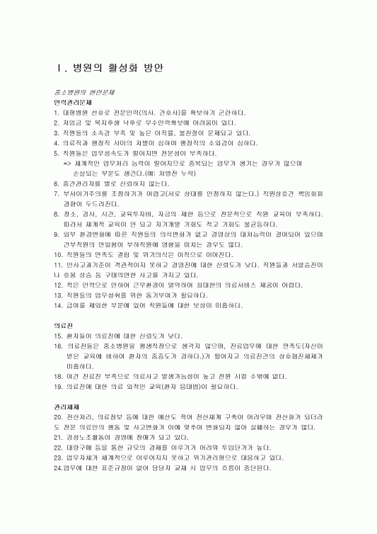 병원 포지셔닝 전략