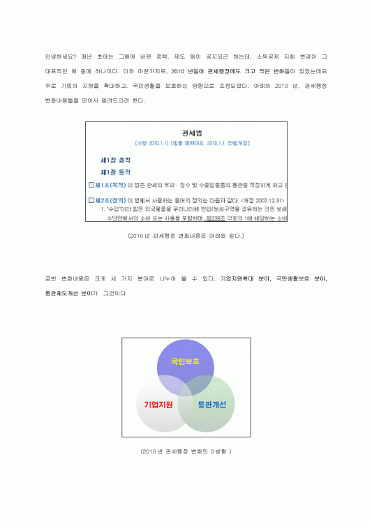 관세 행정의 변화