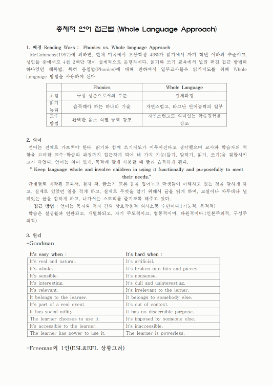 총체적 언어접근법에 대하여...