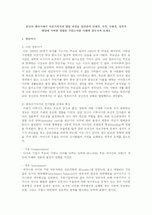 본인의 태아기에서 아동기까지의 발달 과정을 정리하여 신체적, 지적, 사회적, 성격적 발달에 어떠한 영향을 주었는지를 사례에 접목시켜 보세요