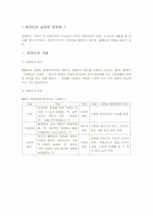 장애인 문제 및 실태와 문제점