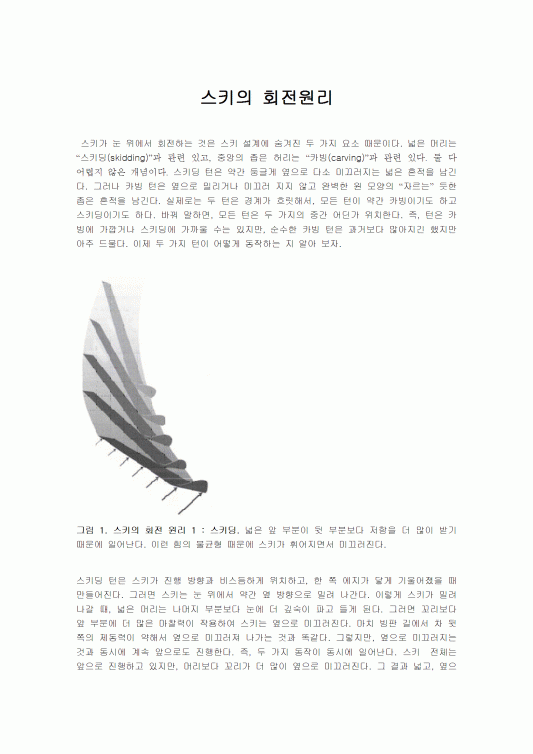 스키의 회전원리