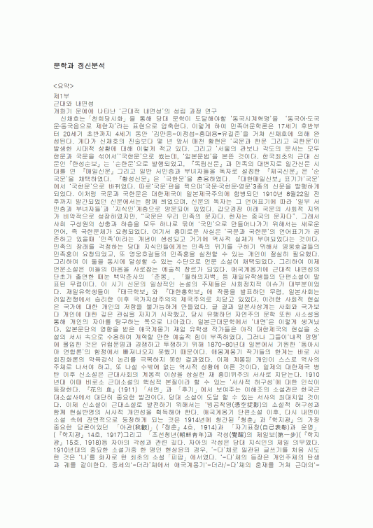 문학과 정신분석
