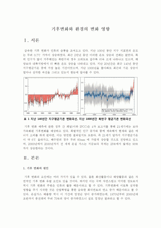 환경에 관하여