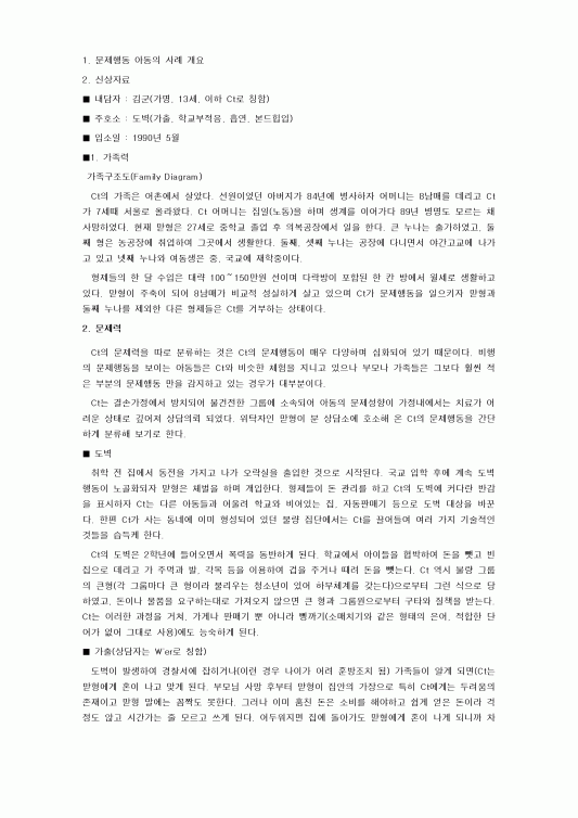 아동상담 사례