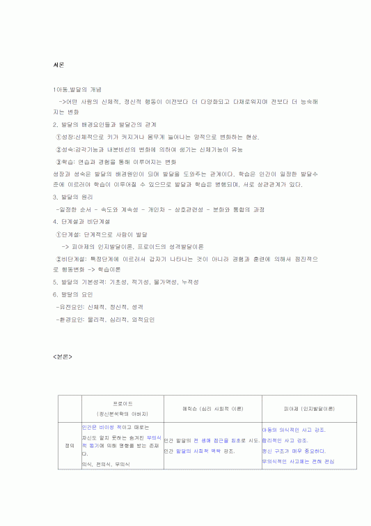 프로이드 피아제 에릭슨 이론비교