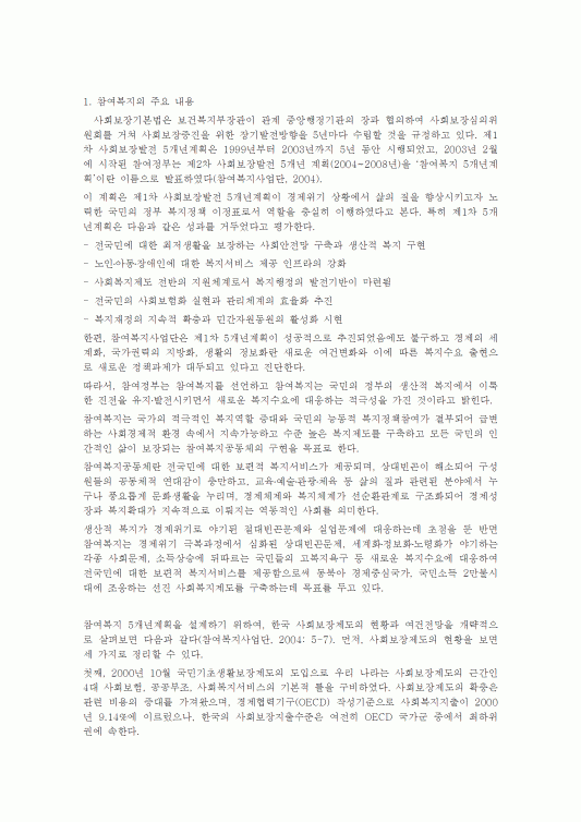 우리나라 사회복지 정책