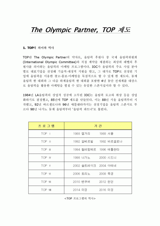 The Olympic Partner, TOP 제도
