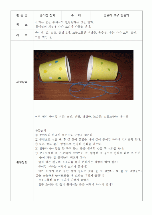 교육현장에서의 교구