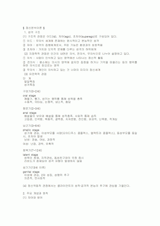 정신분석이론 자아(ego), 초자아(superego)로 구성되어 있다.