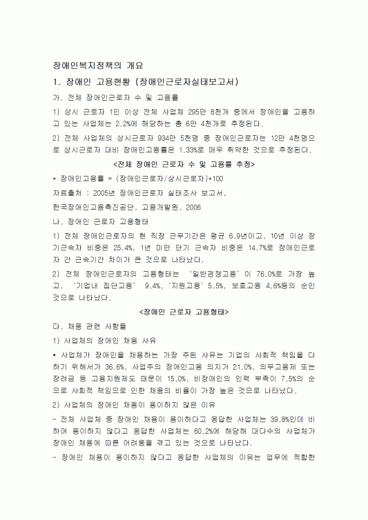 [사회복지] 장애인복지정책의 개요