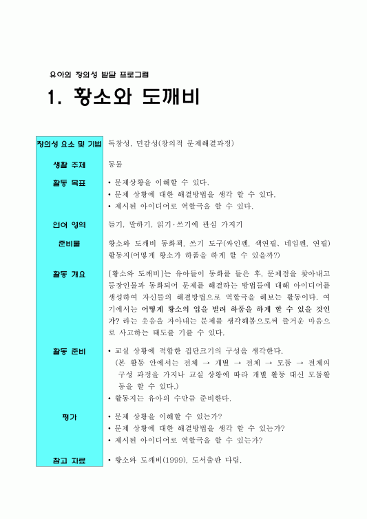 유아의 창의성 발달