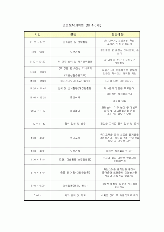[사회과학] 보육계획안