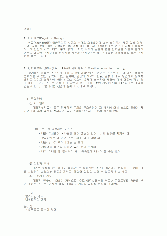 과제1:행동을 하기전 혹은 하는 동안 스스로에게 무엇을 말하였는가에