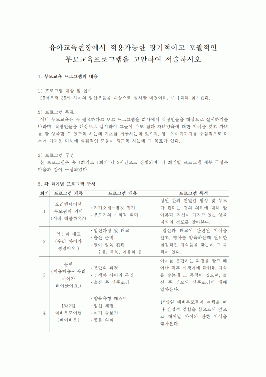 유아교육현장에서 적용가능한 장기적이고 포괄적인 부모교육프로그램을 고안하여 서술