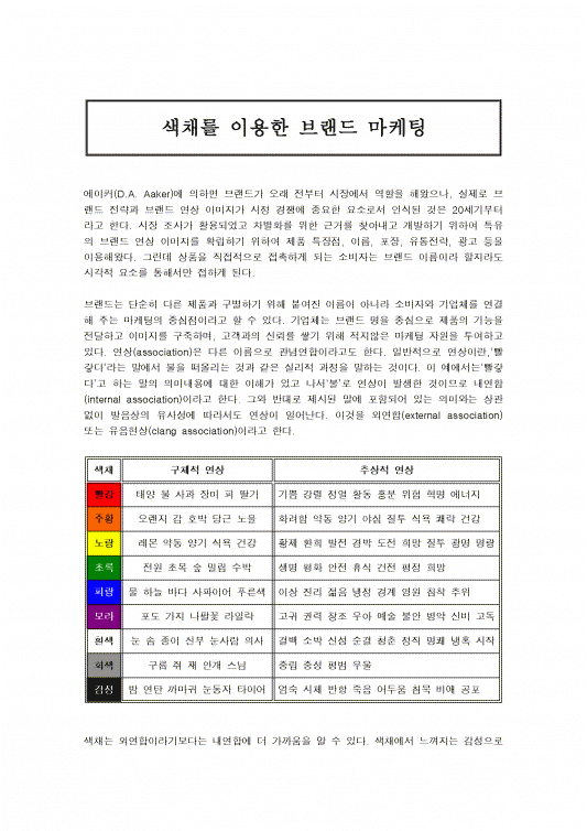 [색채를 이용한 브랜드 마케팅]