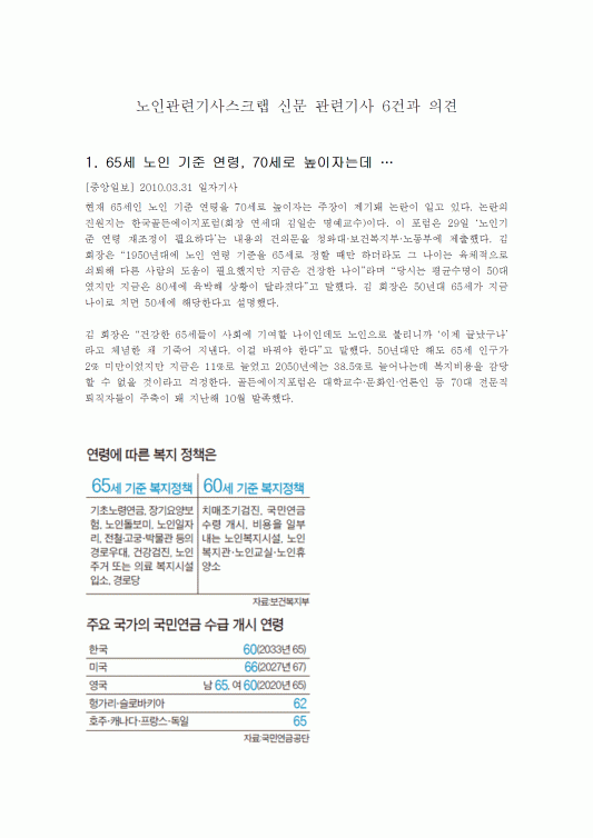 노인관련기사스크랩 신문 관련기사 6건과 의견