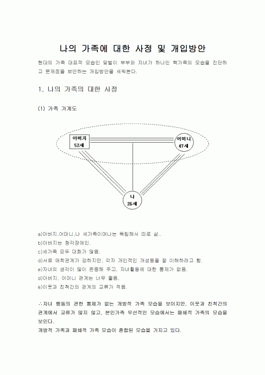 자신의 가족 사정하기