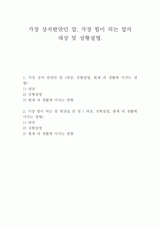 가장 상처받았던 말, 가장 힘이 되는 말의 대상 및 상황설명.