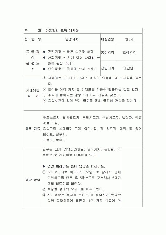 영아의 정서발달에 대해 간략히 설명하고 연령에 적합한 놀이 활동을 한가지 제안해 보시요.