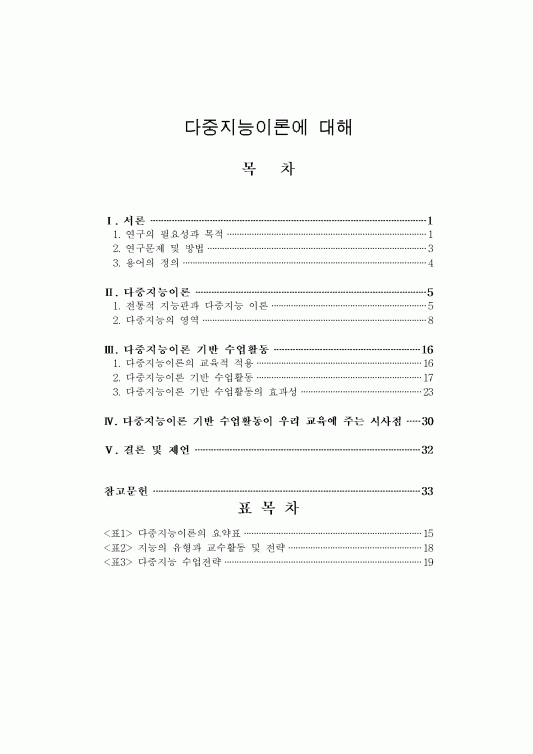 다중지능이론에 대해