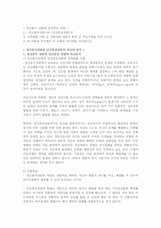 정신분석 상담과 인간중심 상담의 비교분석