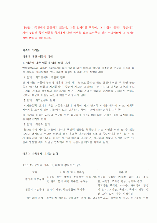 다양한 가족의(빈곤가족, 이혼가족, 다문화가족 등) 1유형을 선택하고 이와 관련한 가족과 관련한 법 1개를 선택하여 가족지원정책 내용을 서술하시오. -가족복지론-