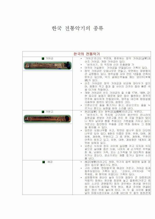 한국 전통악기의 종류