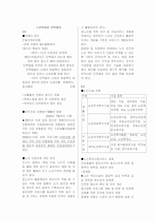 노인복지론 요약정리
