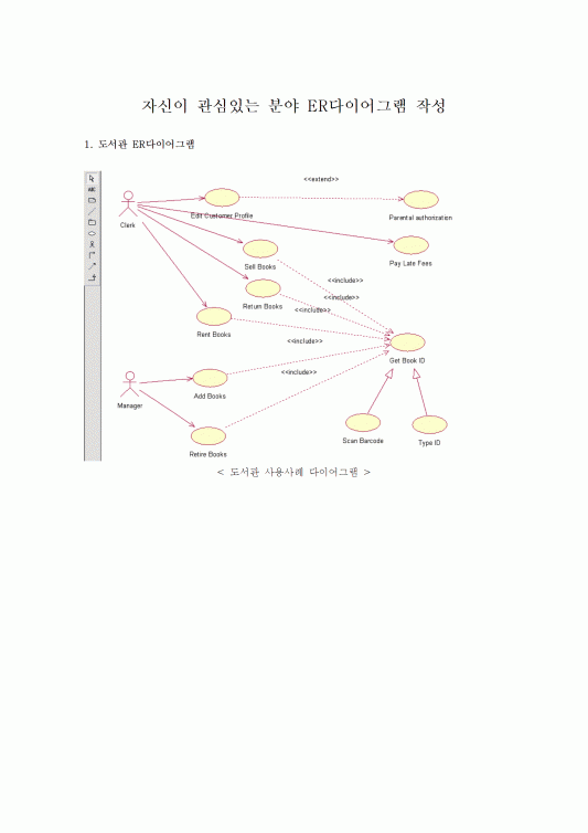 자신이 관심있는 분야 ER다이어그램 작성