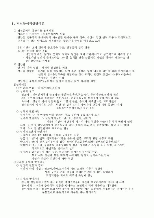 정신분석 상담이론, 인간중심적 상담이론, 게슈탈트 상담이론을 비교, 설명하고 그 결과를 하나의 표로 요약제시하시오