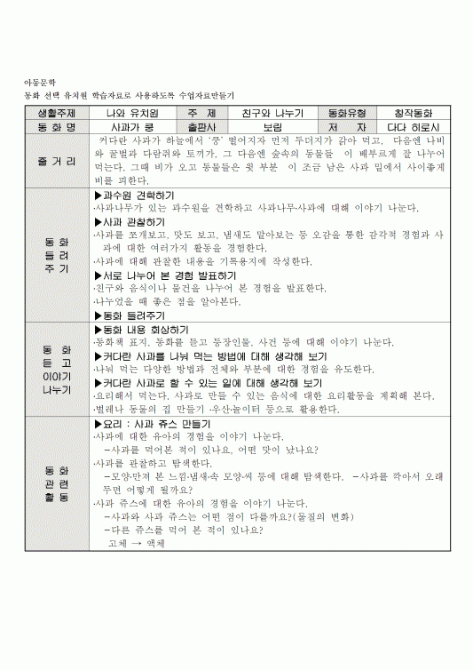 아동문학 레포트 자료
