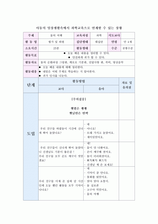 아동의 일상생활속에서 과학교육으로 연계할 수 있는 상황