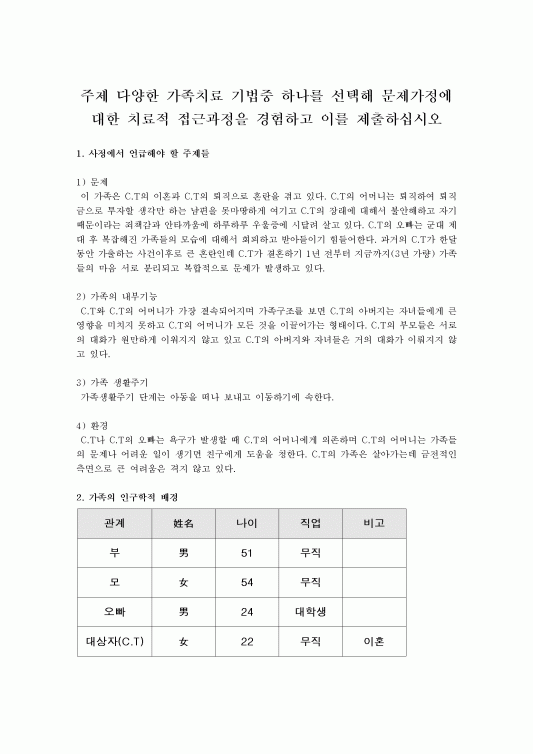 주제 다양한 가족치료 기법중 하나를 선택해 문제가정에 대한 치료적 접근과정을 경험하고 이를 제출하십시오