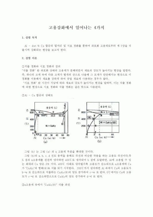 고용강화에서 일어나는 4가지