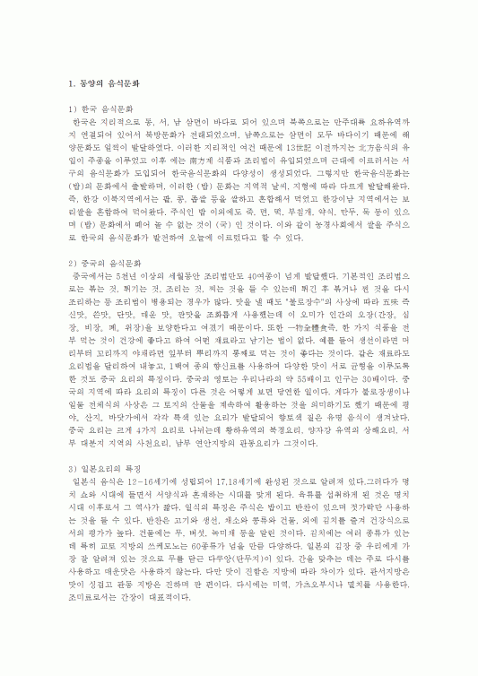 동양과 서양의 문화