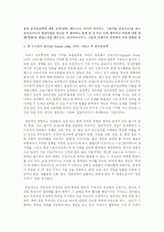 융의분석심리학 수업후 유아교사로서 알게되고 변화한점과 생각이나 마음에 어떤영향을 미쳤는지?
