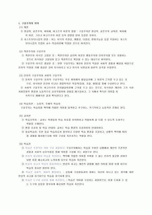 구성주의 프로그램에 적합한 학습방법과 그것을 실천할 때 교사가 해야할 역할