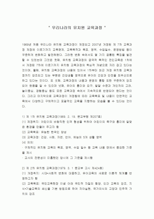 우리나라의 유치원 교육과정
