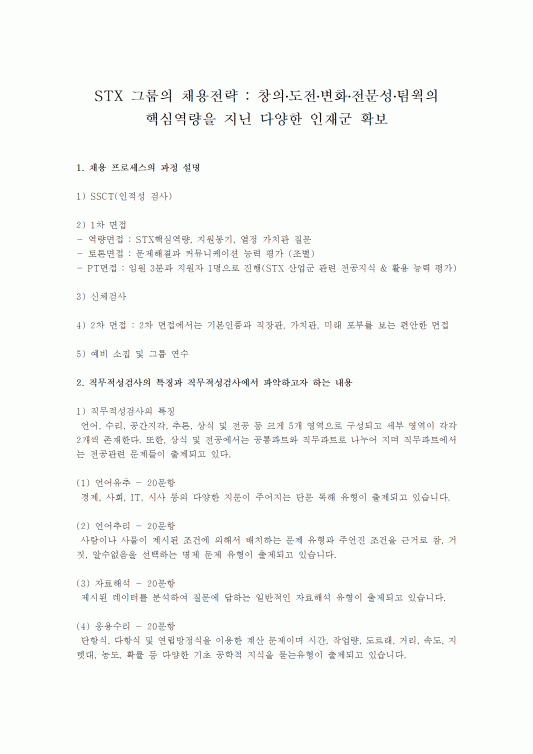 STX 그룹의 채용전략 : 창의․도전․변화․전문성․팀웍의 핵심역량을 지닌 다양한 인재군 확보