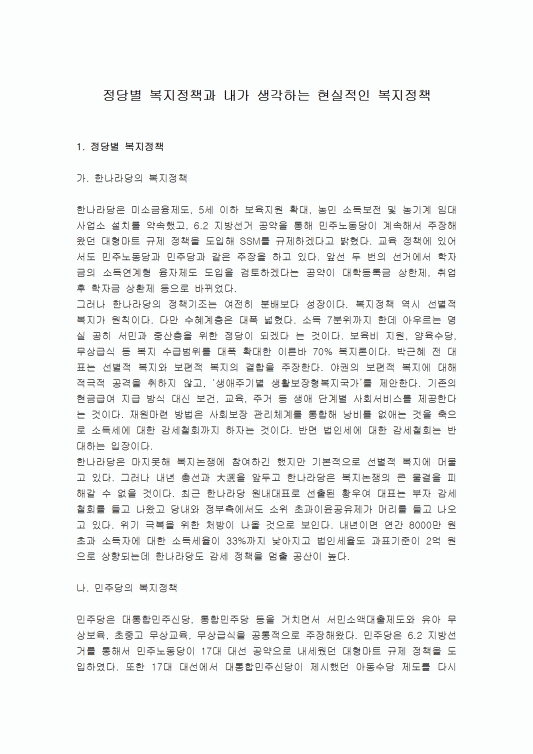 정당별 복지정책과 내가 생각하는 현실적인 복지정책