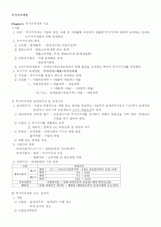 부가가치세의 기초
