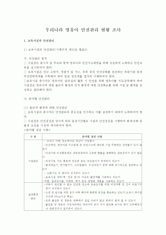 우리나라 영유아 안전관리 현황 조사