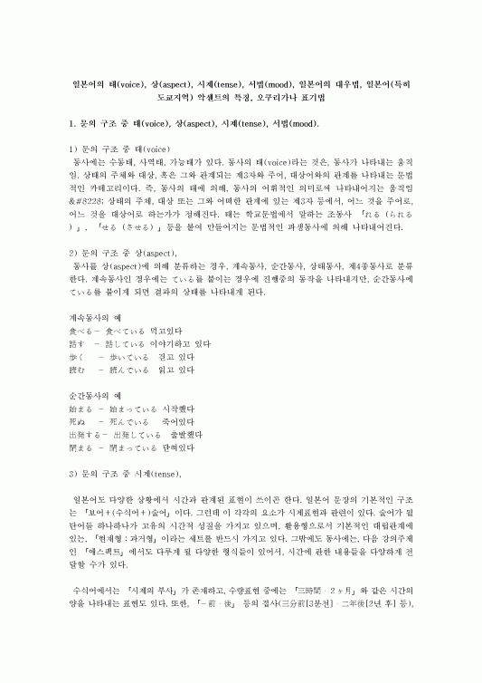 일본어의 태(voice), 상(aspect), 시제(tense), 서법(mood), 일본어의 대우법, 일본어(특히 도쿄지역) 악센트의 특징, 오쿠리가나 표기법