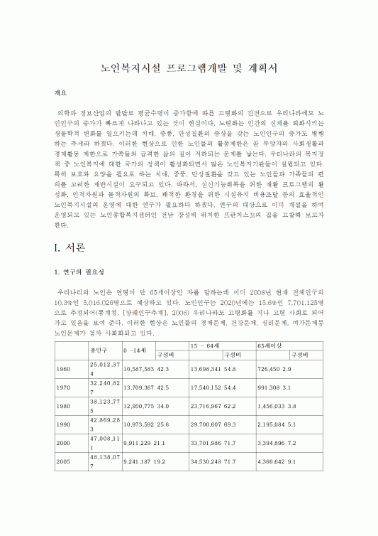 노인복지시설 프로그램
