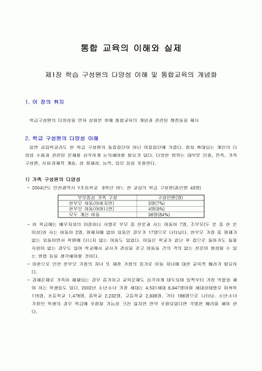 통합 교육의 이해와 실제